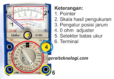 Pengertian Multimeter dan Cara Penggunaannya Multimeter Lengkap - Gerai ...
