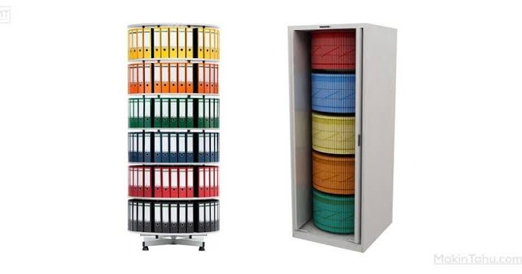 Fungsi Rotary Dalam Kearsipan - FUNGSI ALAT