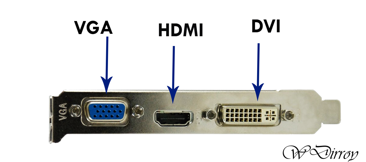 Soporte a Distancia: COMPONENTES FISICOS Y LOGICOS DE UNA COMPUTADORA Soporte a Distancia: COMPONENTES FISICOS Y LOGICOS DE UNA COMPUTADORA