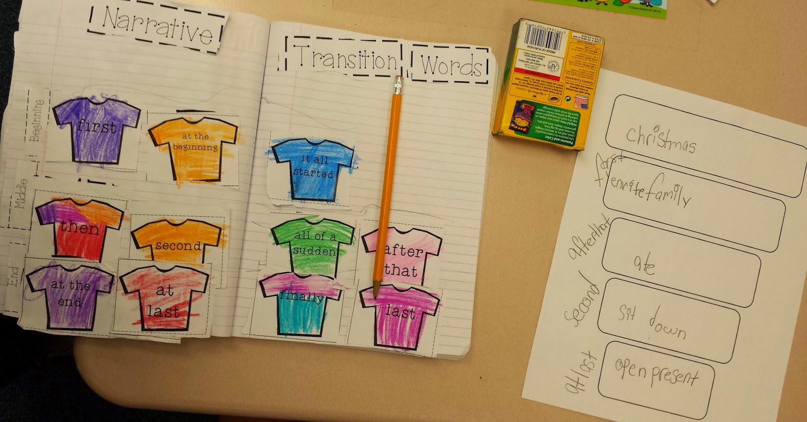 Second Grade Sweetie Pies: BOLD Beginnings!