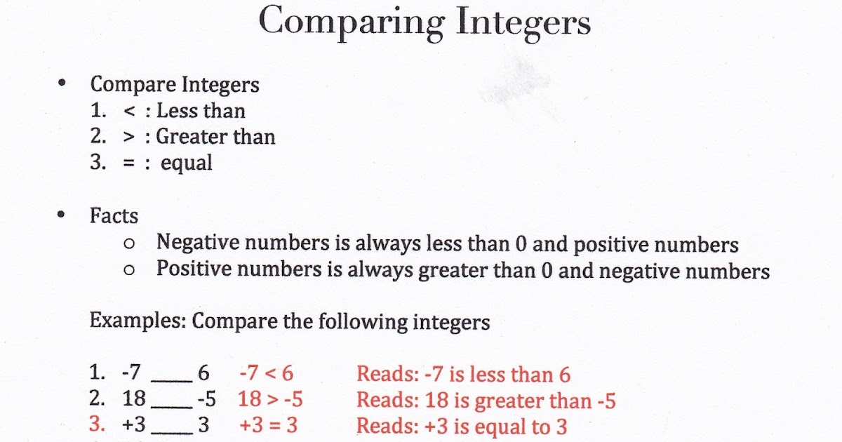 Arrowhead Middle school 7th grade Math: Comparing Integers