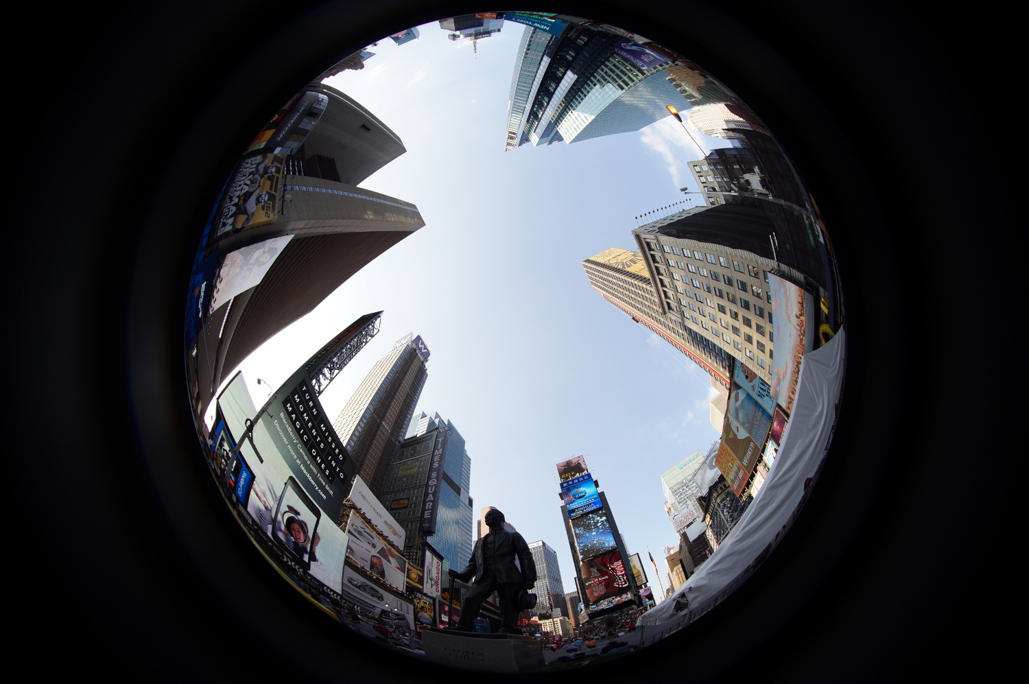 Micro 4/3rds Photography: Distorted images