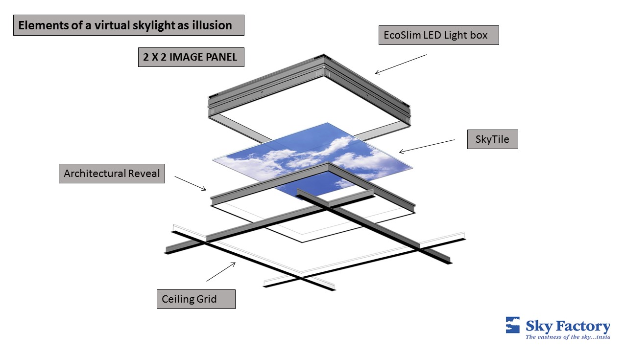 Bumper Specialties, Inc Blog: September 2016