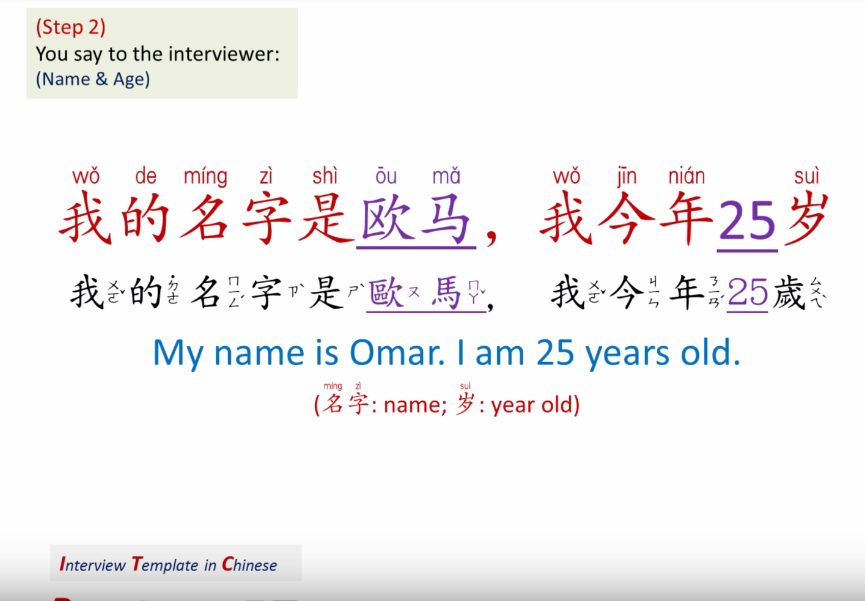 Richard Chinese: The Best Way to Learn Chinese: Job Interview in ...