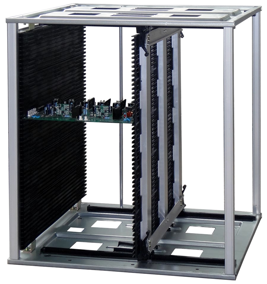 ESD Equipment from Equip-Test: Significance in employing Antistatic ...