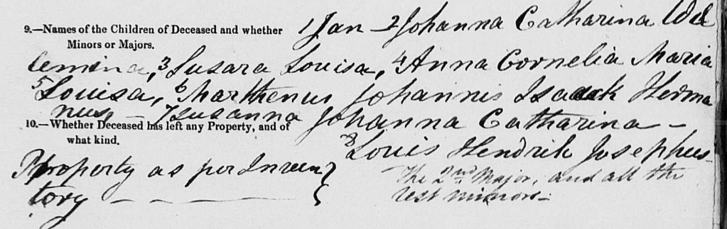 Familie-legkaart: f.5. Anna Cornelia Maria NEL, geb. 26/07/1831, ged ...