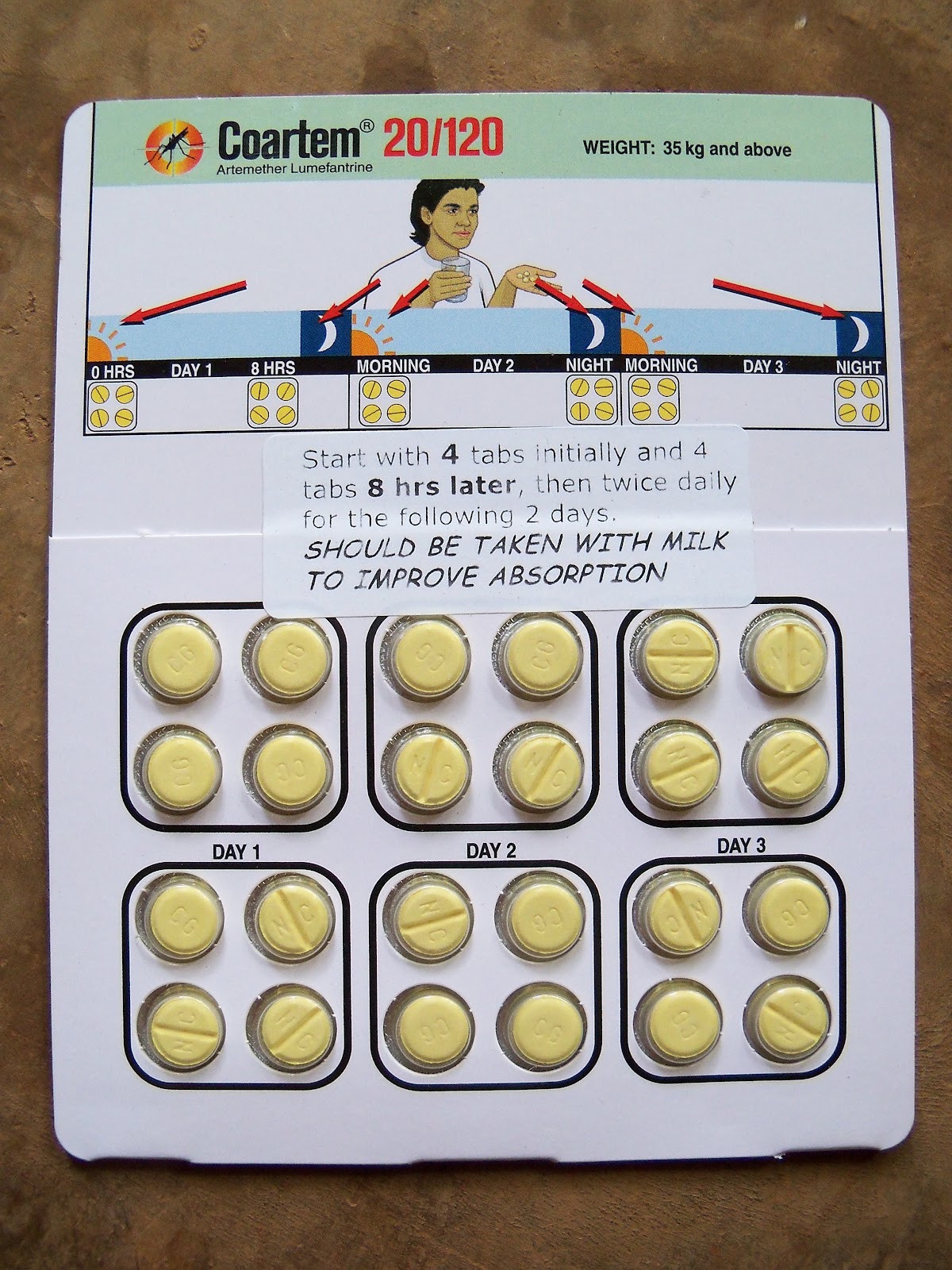 This Senegalese Life: World Malaria Day