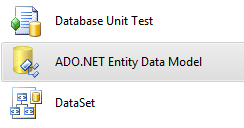How to execute sybase stored procedure in sql developer - sugarlasopa