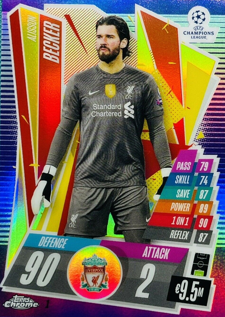 Trading Card Hub.UK: Topps Match Attax Chrome 2020-2021 Liverpool FC Set