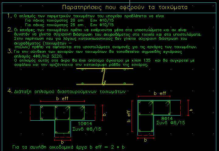 Εngineer-tools: Γενικές λεπτομέρειες για σχέδια ξυλοτύπων στατικών μελετών