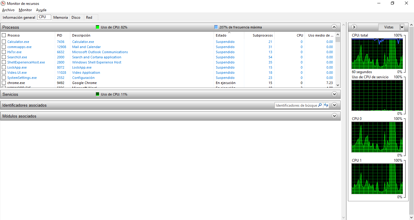 2.3.3 Monitoreo de CPU