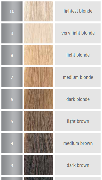 hair color, makeup, fashion, clothes, 2021،models, healthy, nail ...