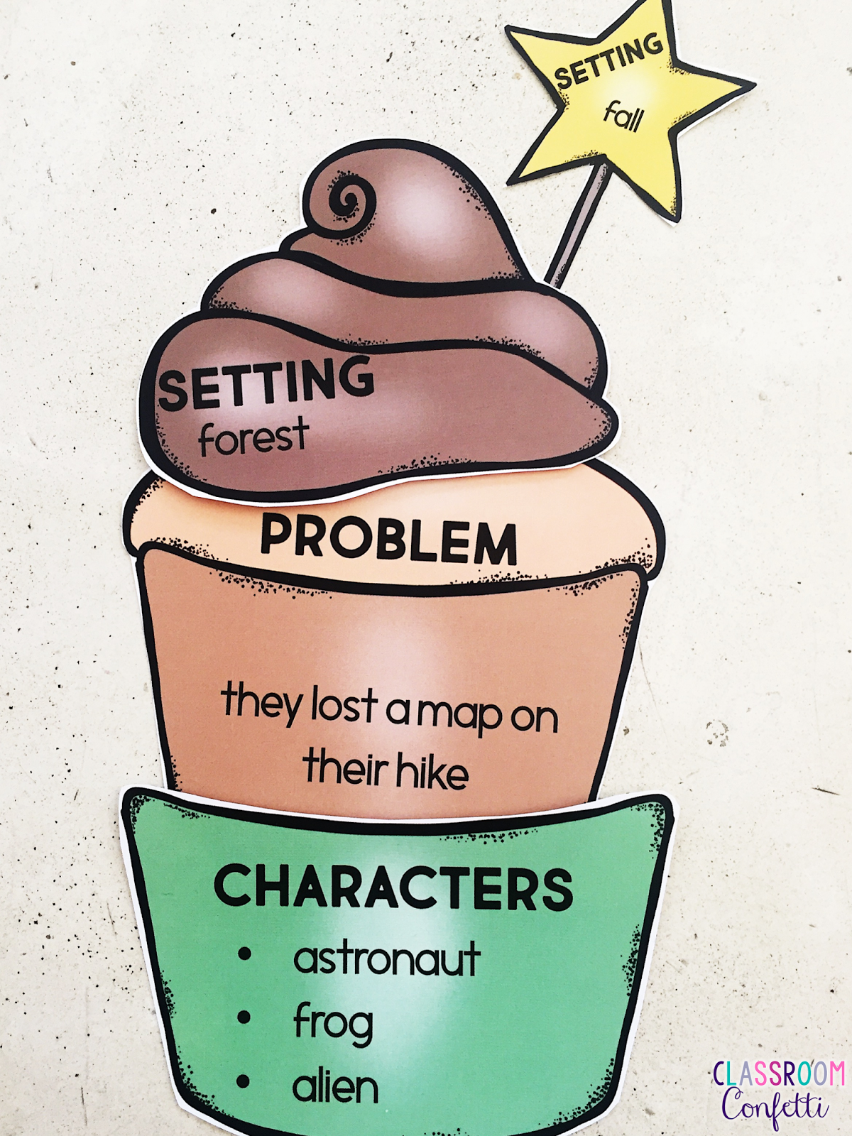 Silly Story Starters Cupcakes Classroom Confetti silly-story-starters-cupcakes-classroom-confetti