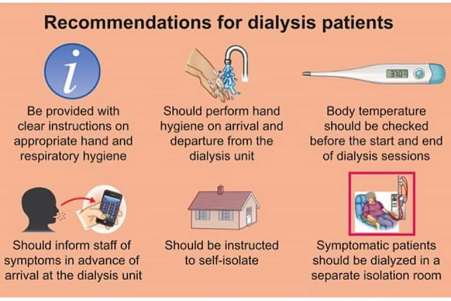 Protocols for Safe and Infection Free Dialysis Unit for Patients