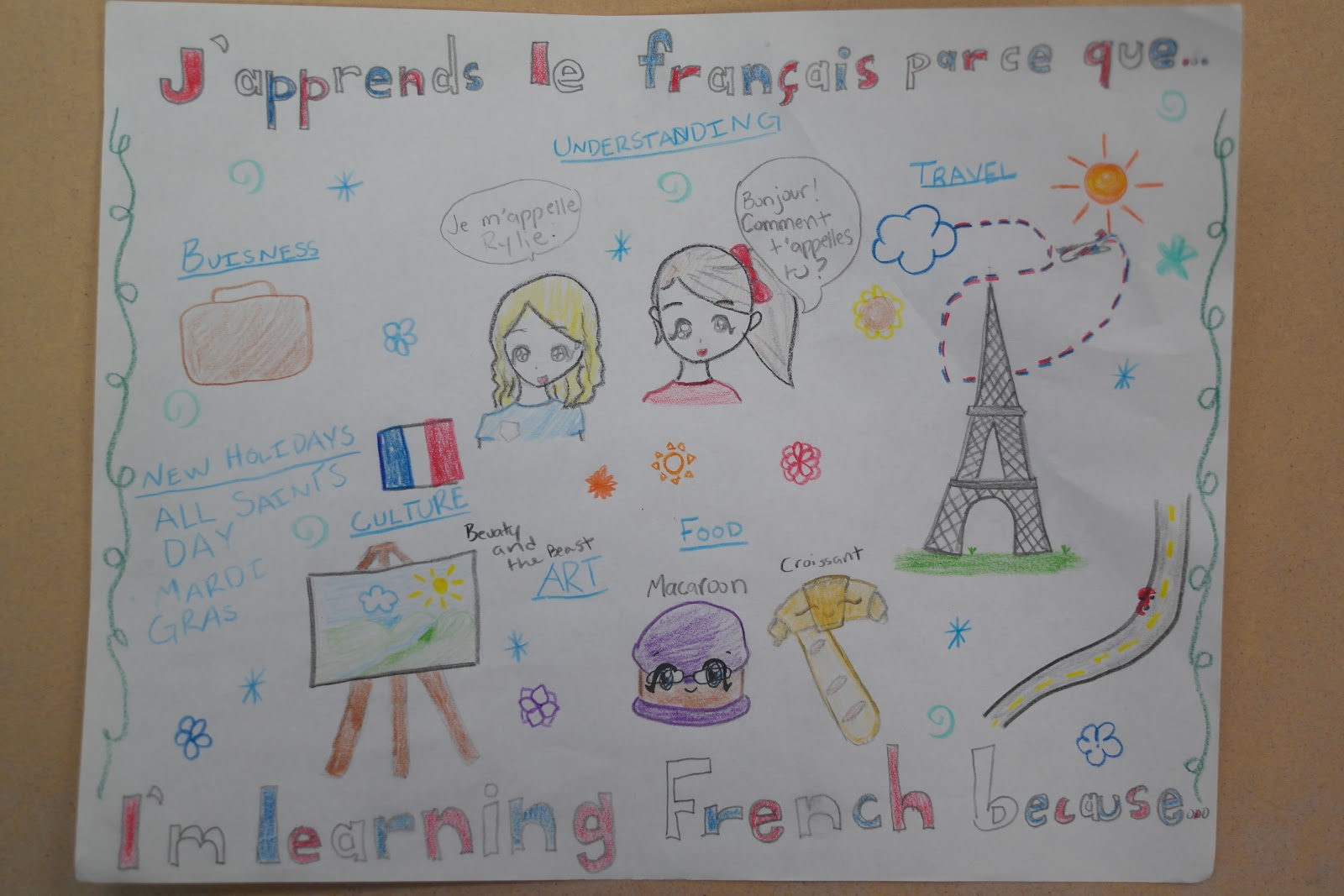 National French Week Part 3: Why I'm Learning French