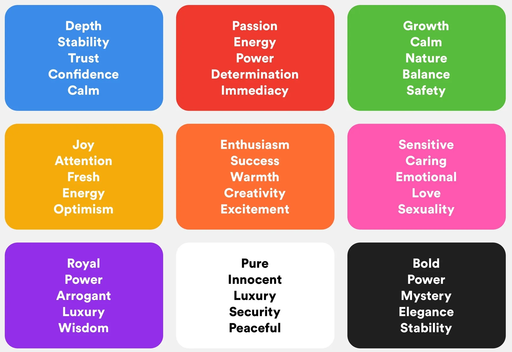 Web colors | I codici HTML dei colori | Tutt'Art@ | Masterpieces