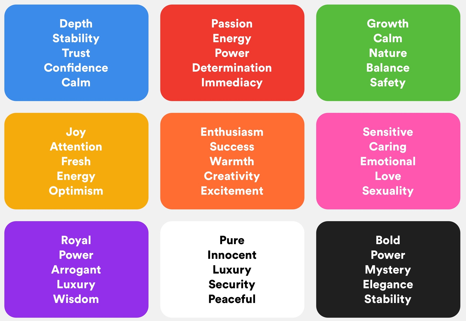 Web colors | I codici HTML dei colori | Tutt'Art@ | Masterpieces