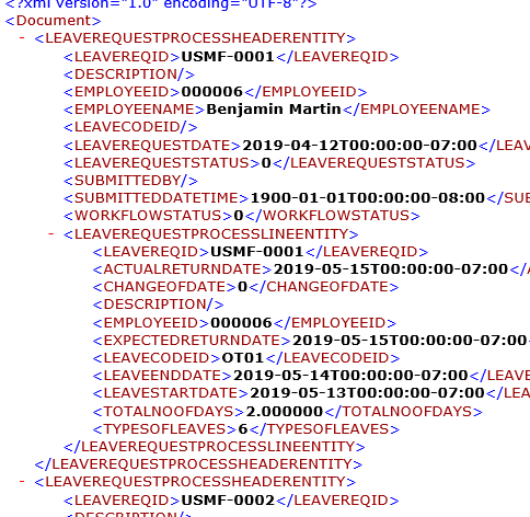 Composite Data Entity