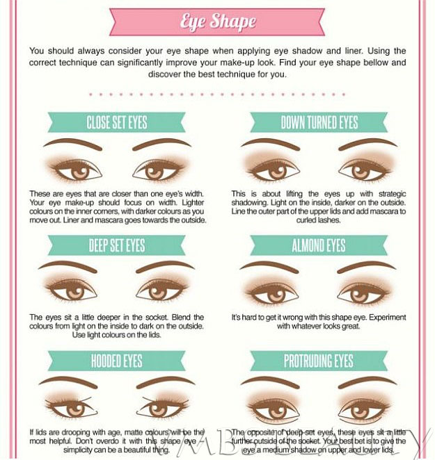Learn How To Do Perfect Makeup With This Guide