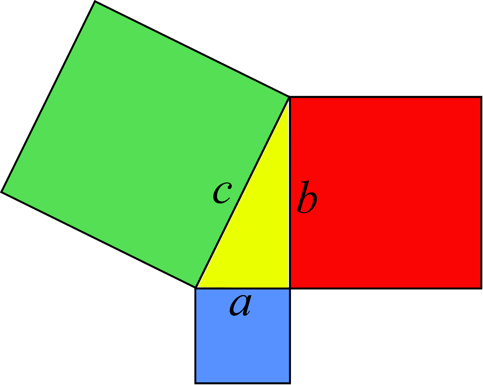 Econ Analysis Tools What Is Mathematics econ-analysis-tools-what-is-mathematics