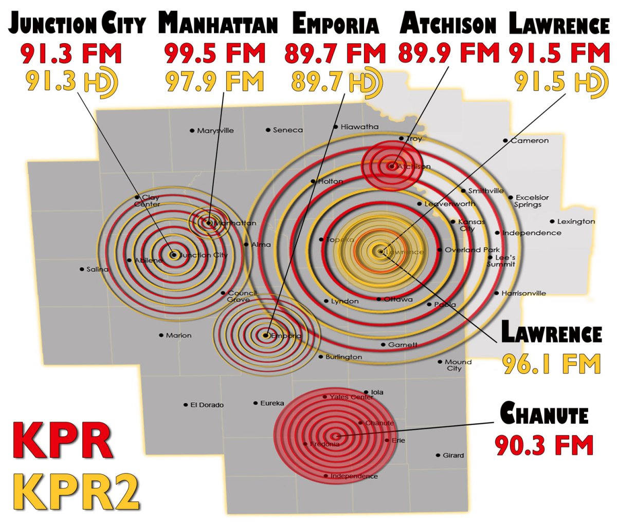 SPARK NEWS: KANSAS PUBLIC RADIO IS IN A VULNERABLE SITUATION • NIELSEN PPM RATINGS FOR KANSAS ...