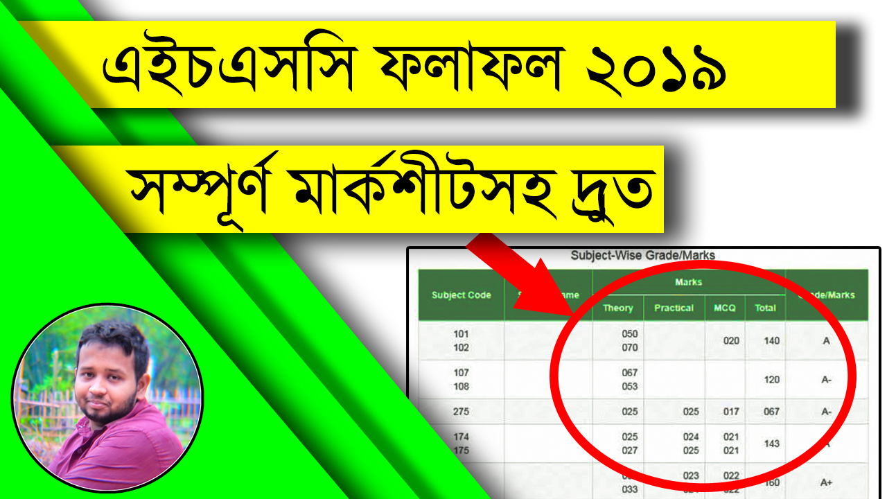 Smart Talk Sujon: HSC EXAM RESULT 2019 || HSC EXAM RESULT 2019 with ... Smart Talk Sujon: HSC EXAM RESULT 2019 || HSC EXAM RESULT 2019 with ...