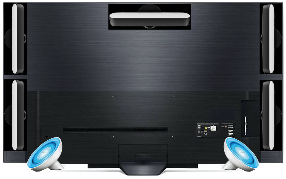 Syncing lights with your TV - Philips Hue Sync Box