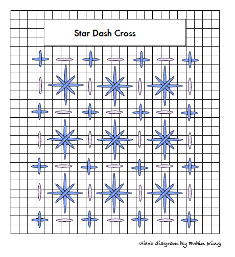 Needlepoint Study Hall: The Stars are Out Tonight