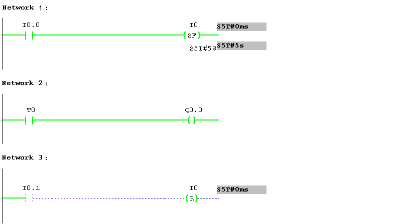 Coil Type Timers in Siemens PLC Programming