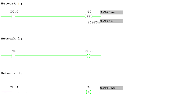 Coil Type Timers in Siemens PLC Programming