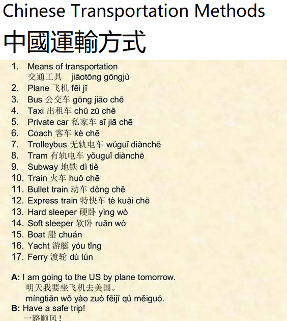China Grammar: Chinese Transportation Methods 中國運輸方式