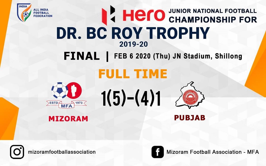 Mizoram in Dr BC Roy Trophy chawi
