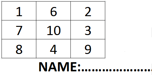 Miraculous Talisman for Self Defense | Unseen Indian Haryana Village ...