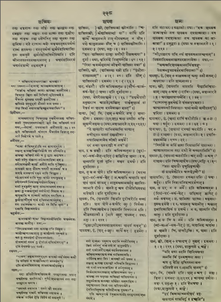 Bhor sa sanjh tak: Chapter 1: CREATION OF KAYASTHAS