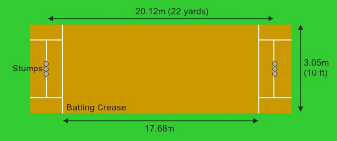 Gunter Chain / Surveyor's Chain