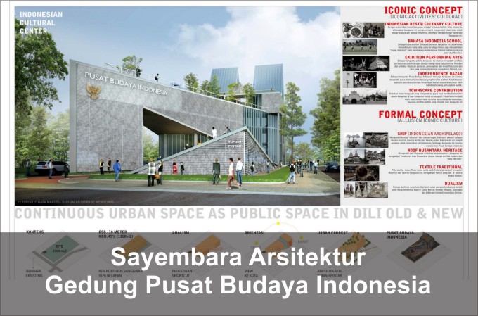 Desain Gedung Pusat Budaya Indonesia Karya Sayembara Arsitektur - Arsimedia