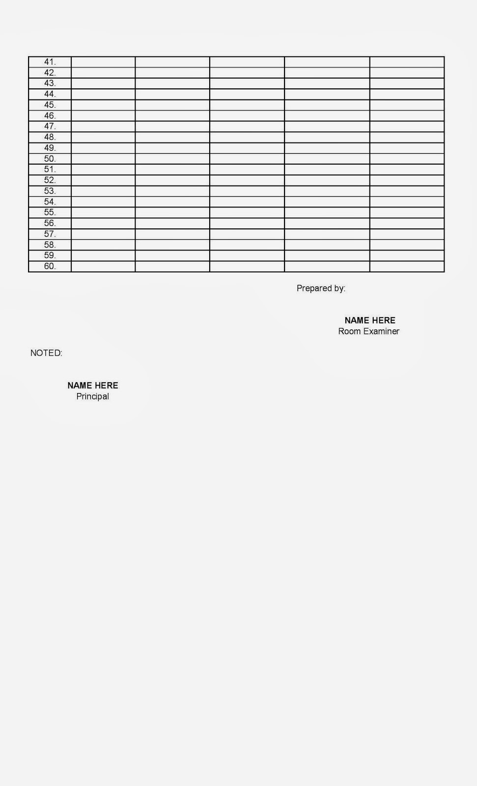 ITEM ANALYSIS For ACHIEVEMENT TEST FILES I SHARE ITEM ANALYSIS For ACHIEVEMENT TEST FILES I SHARE