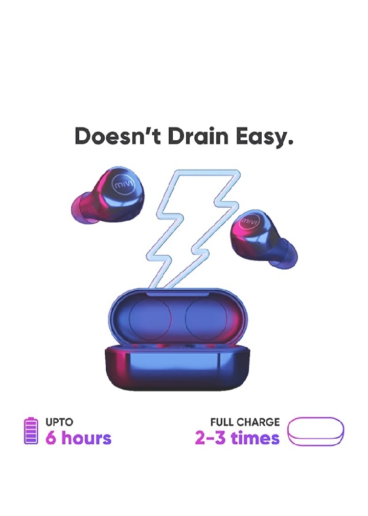 Mivi Duopods M40 True Wireless Bluetooth Earbuds with Studio Sound ...