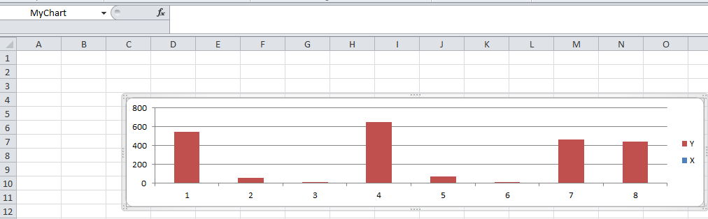 Do My Excel Blog How To Move And Resize An Excel Chart Or Shape Using A Vba Macro