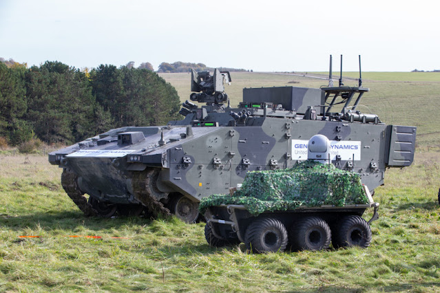 SNAFU!: General Dynamics UK AJAX IFV & Athena MUTT
