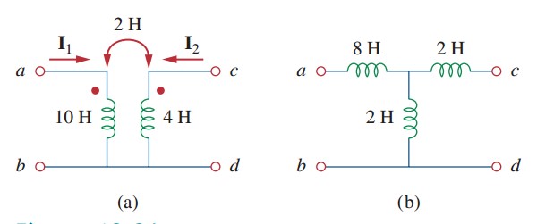 What is Linear Transformers Circuits Simple Explanation – Wira Electrical