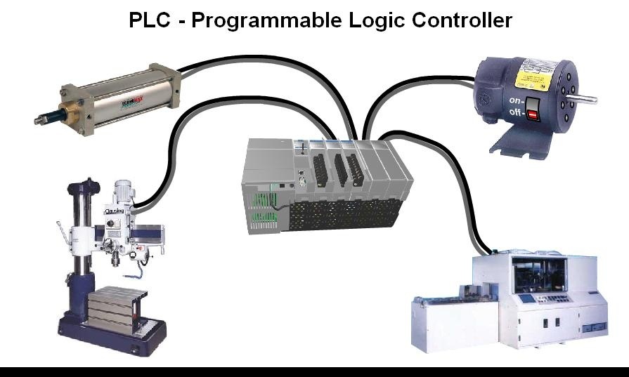 API AUTOMATE PROGRAMMABLE INDUSTRIEL PDF API AUTOMATE PROGRAMMABLE INDUSTRIEL PDF