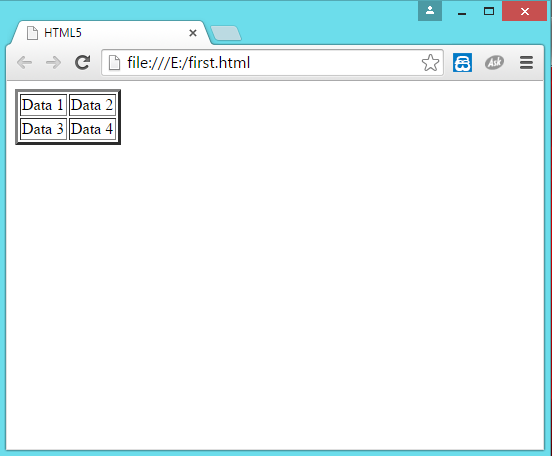 Learn HTML5 : HTML5 Attribute - border