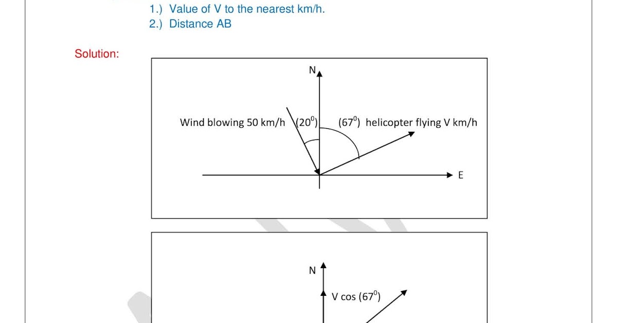 Question on Vectors: Bearings / Displacement