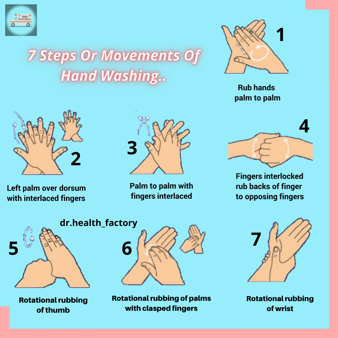 Hand Hygiene: 5 Moments, And 7 Movements Of Hand Hygiene
