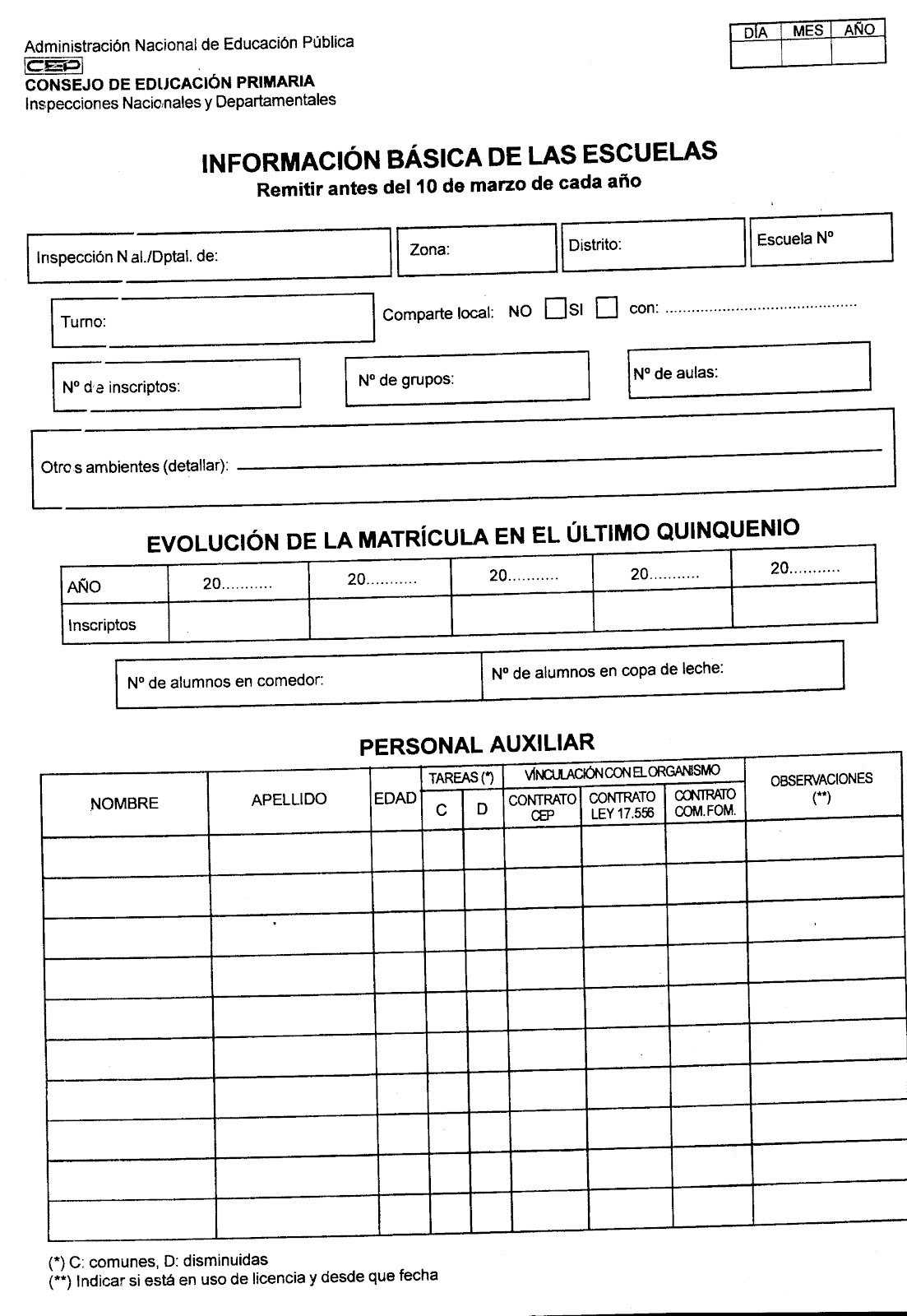 .INSPECCIÓN DEPARTAMENTAL DE EDUCACIÓN INICIAL Y PRIMARIA DE PAYSANDÚ ...