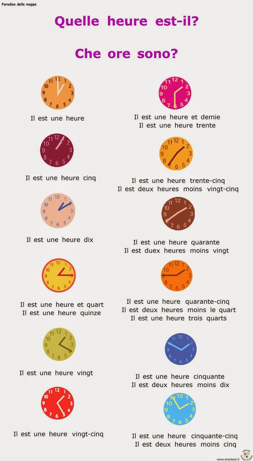 IndispensaFLE: DEMANDER ET DIRE L'HEURE