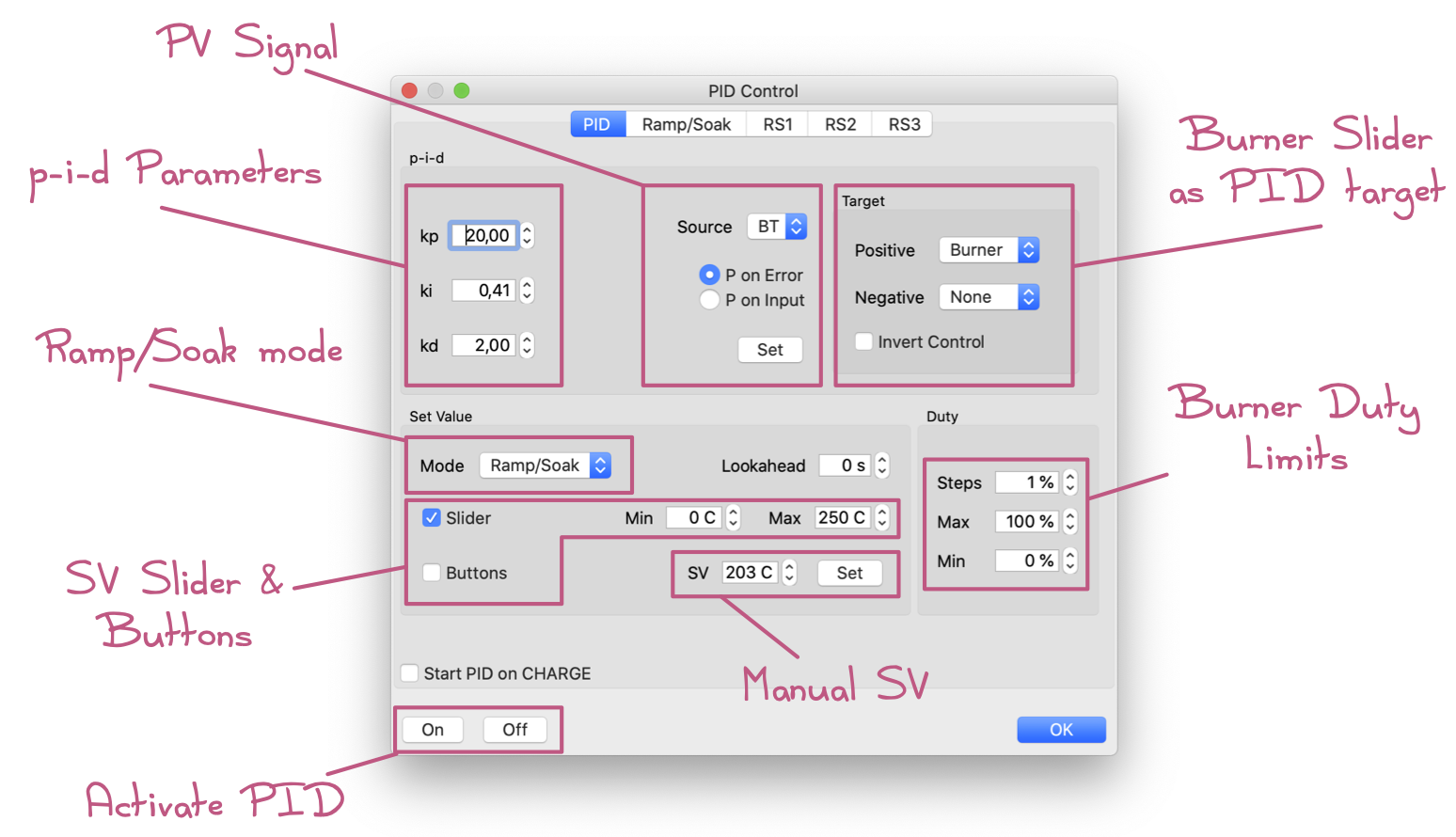 artisan blog: Supporting Between Batch Protocols