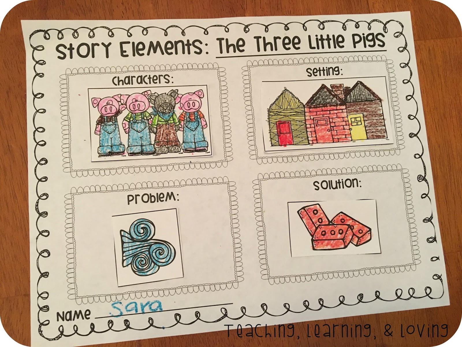 Teaching Learning Loving Three Little Pigs NEW UNIT teaching-learning-loving-three-little-pigs-new-unit
