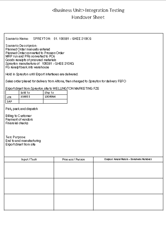 Testing for a Living: Integration Testing Handover Sheets